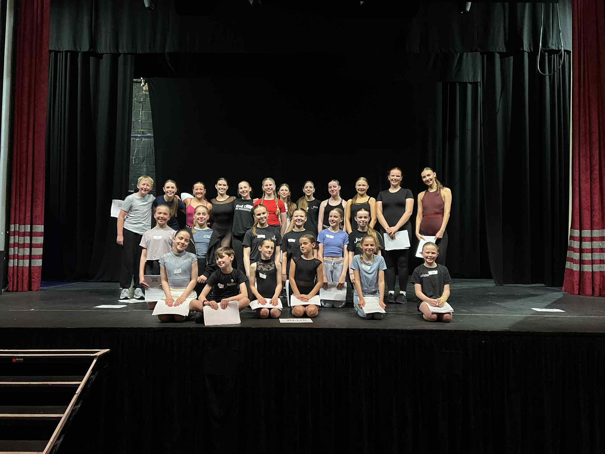 Welcome to the castle! – Polka Dot Pantomimes